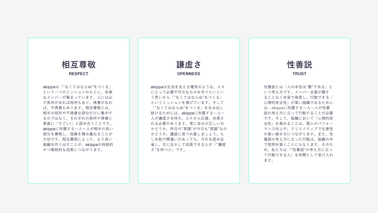 新バリュー発表から3ヶ月、社内パネルディスカッションを開催しました！|akipedia